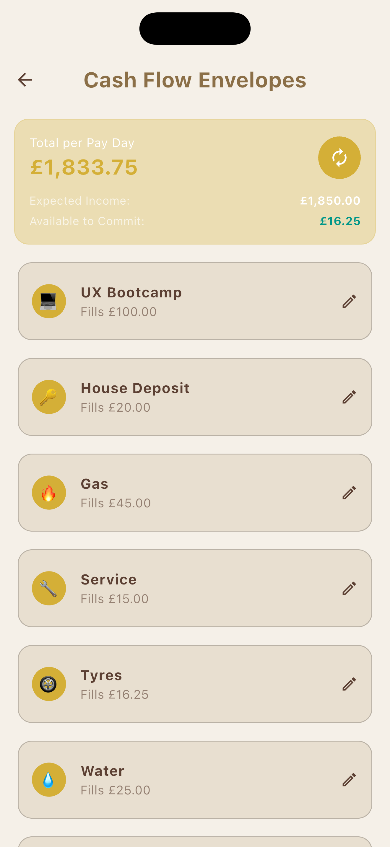 Stuffrite | Digital Cash Stuffing App & Budget Planner